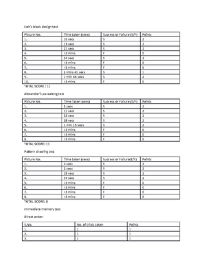 PGI Memory Scale - psych - 2334614 P.G. MEMORY SCALE AIM To assess the ...