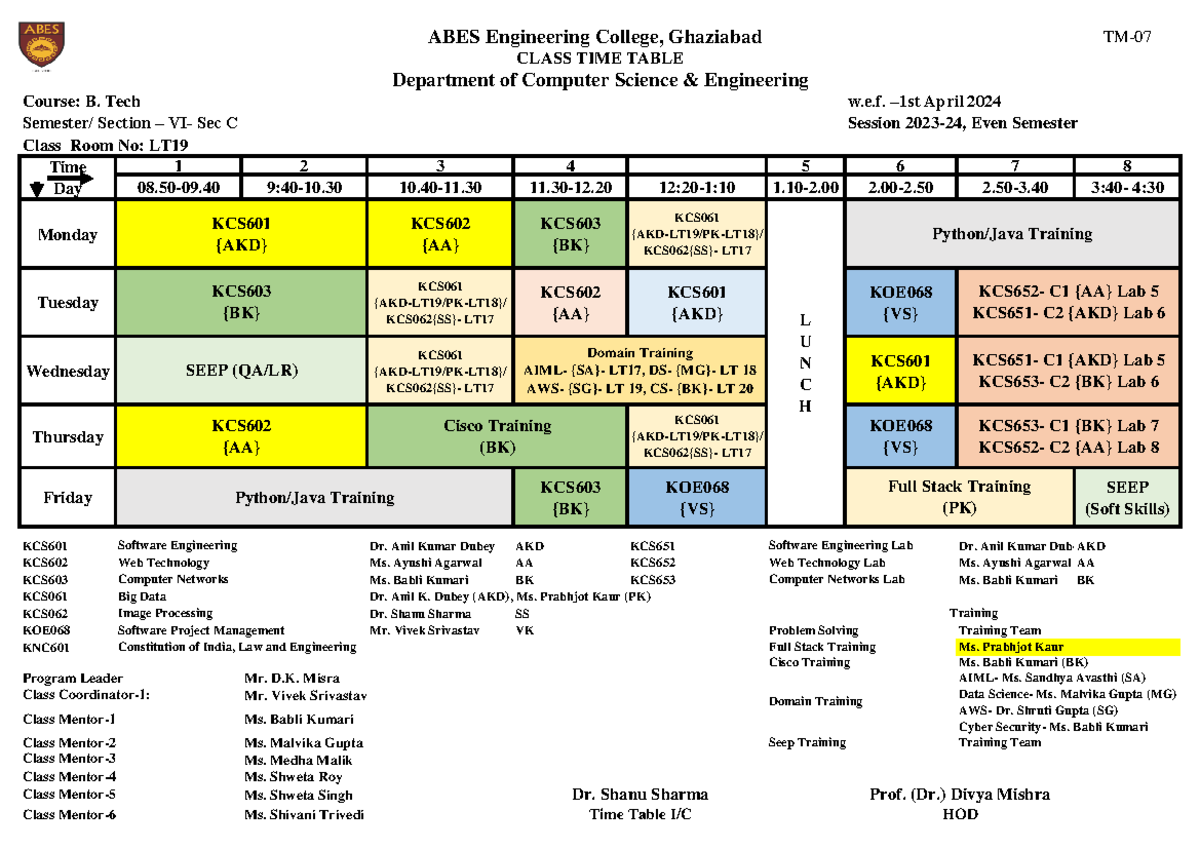 6C wef16th April - practise material - TM- Course: B. Tech w.e. –1st ...