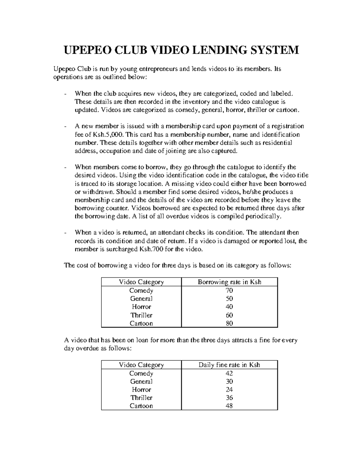 2012 Upepeo Club Video Lending System - UPEPEO CLUB VIDEO LENDING ...