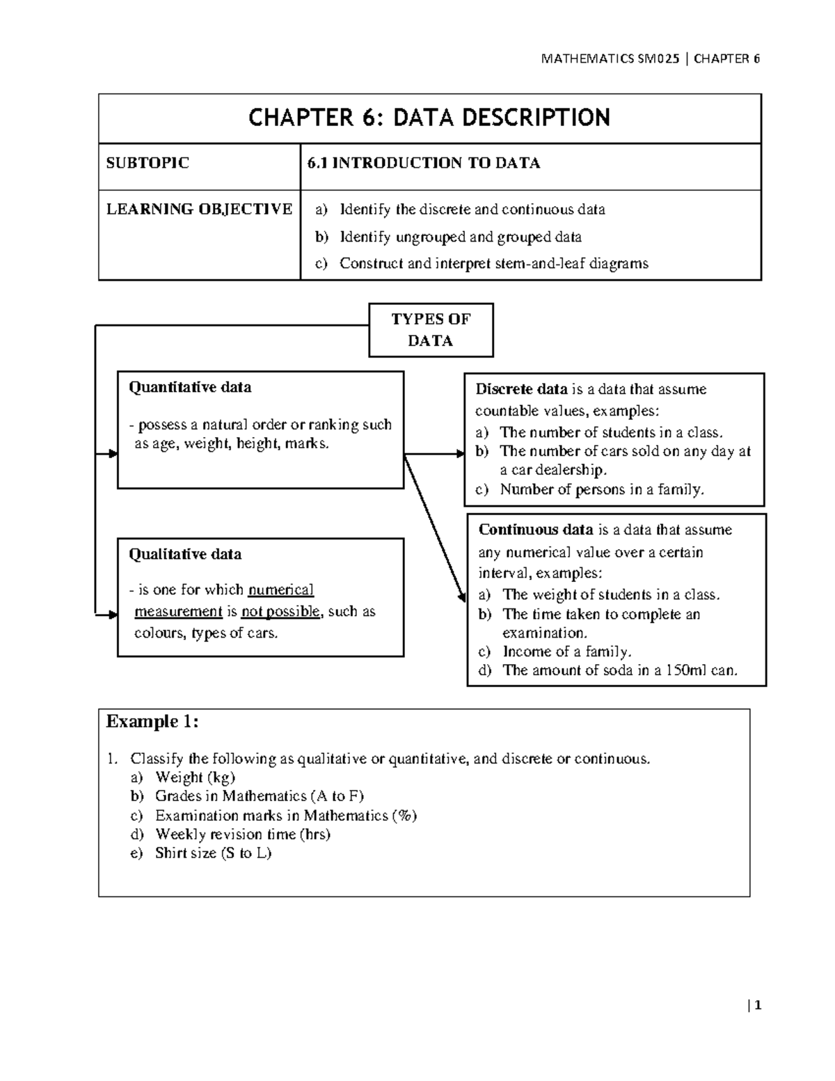 Chapter 6 Data Description Chapter 6 Data Description Subtopic 6 1 Introduction To Data