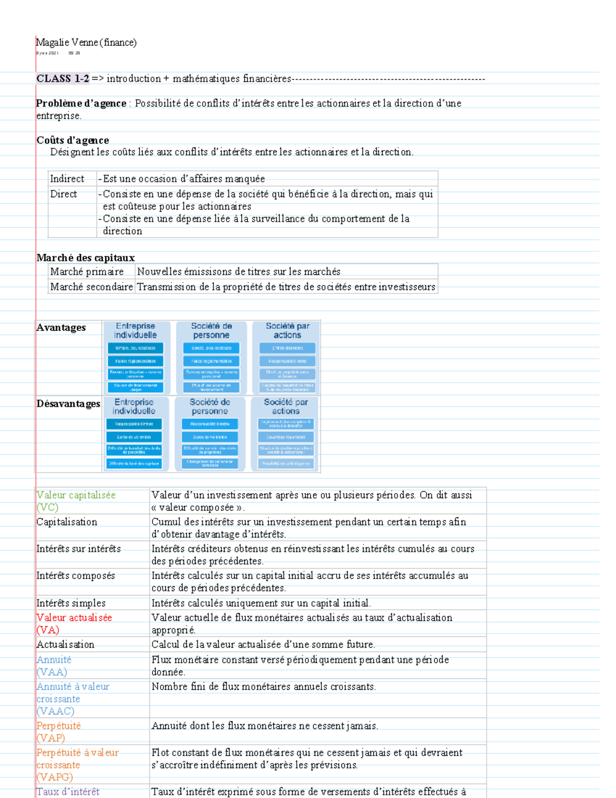 Notes de cours finance complet - CLASS 1- 2 => introduction ...