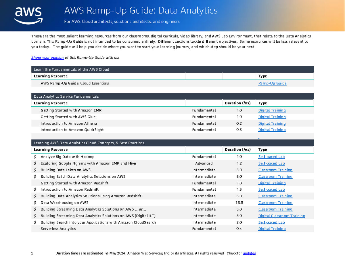 Ramp-Up Guide Data Analytics - 1 Duration times are estimated. © May 2024 , Amazon Web Services ...