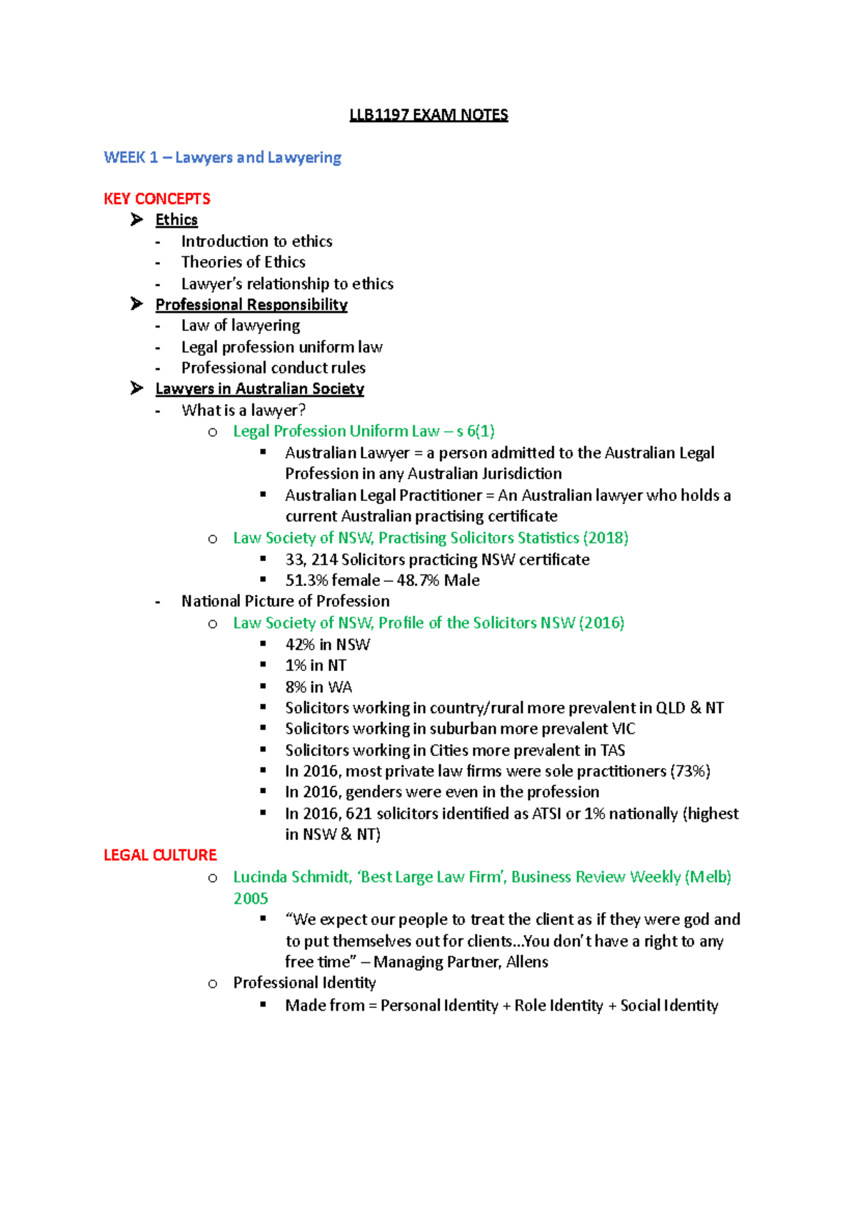 LLB1197 EXAM Notes - LLB1197 EXAM NOTES WEEK 1 – Lawyers and Lawyering ...