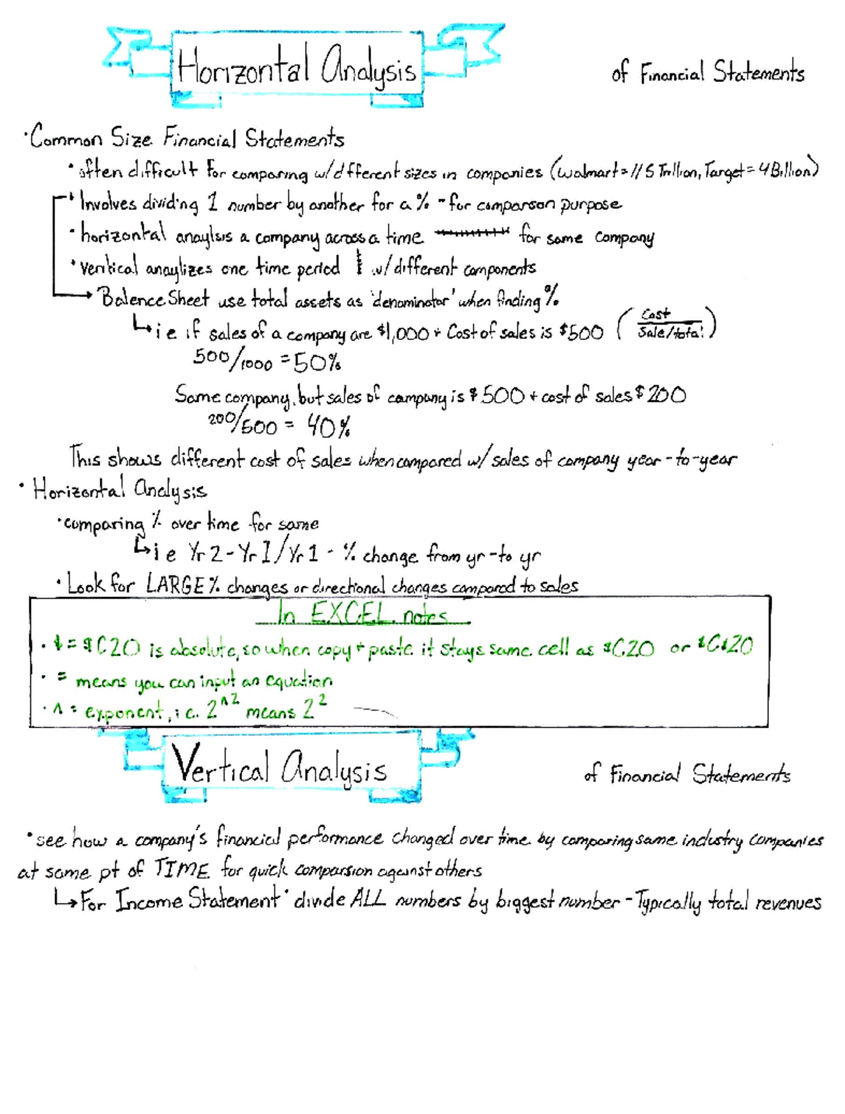 Mod. 4 Analysis of Financial Statements - Horizontal Analysis of ...