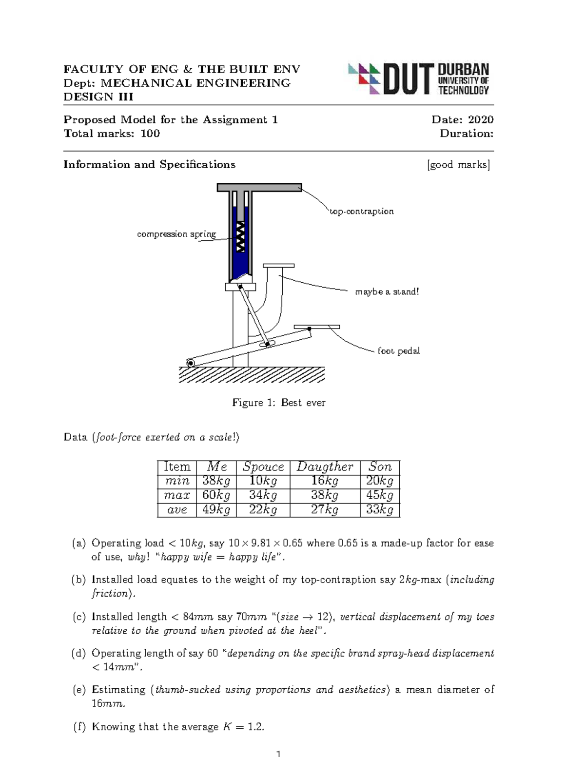 Assignment Model - notes - FACULTY OF ENG & THE BUILT ENV Dept ...