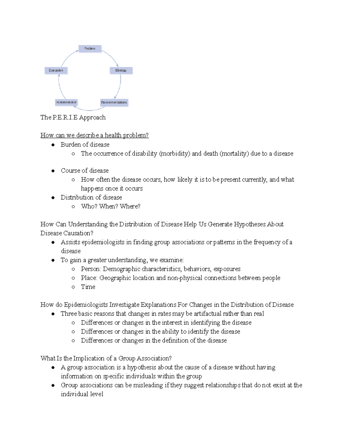Community Health - CH.2 Notes - HPER C366 - Indiana University - Studocu