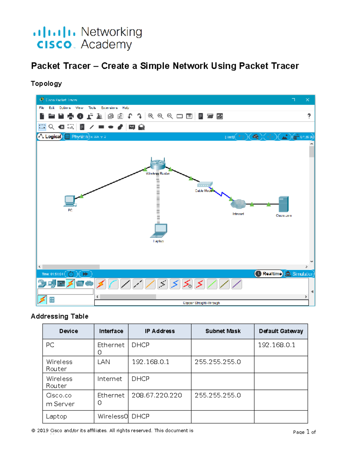 2.1.1.5 Packet Tracer - Create a Simple Network Using Packet Tracer - © 2019 Cisco and/or its ...
