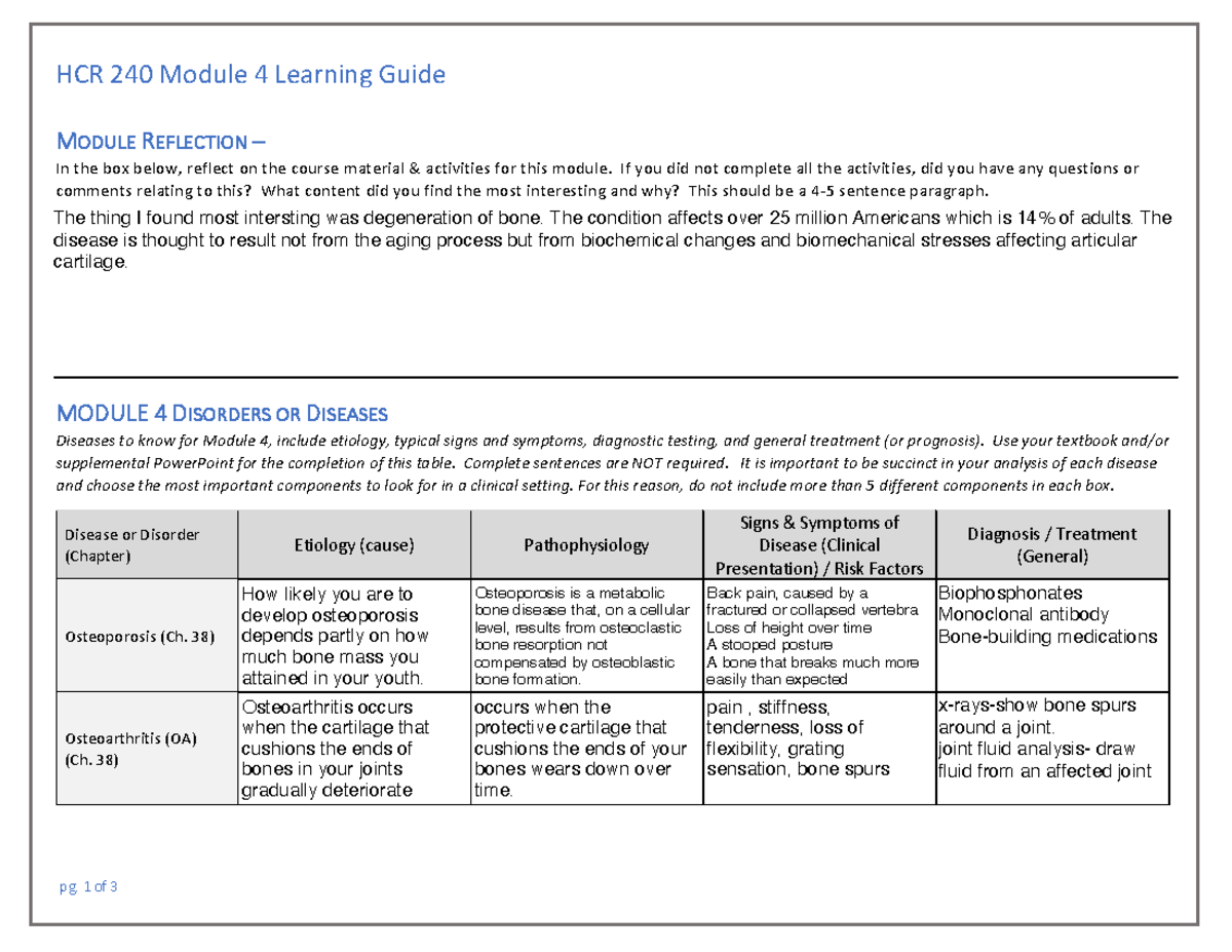 HCR 240 Module 4 Learning Guide - HCR 240 Module 4 Learning Guide ...