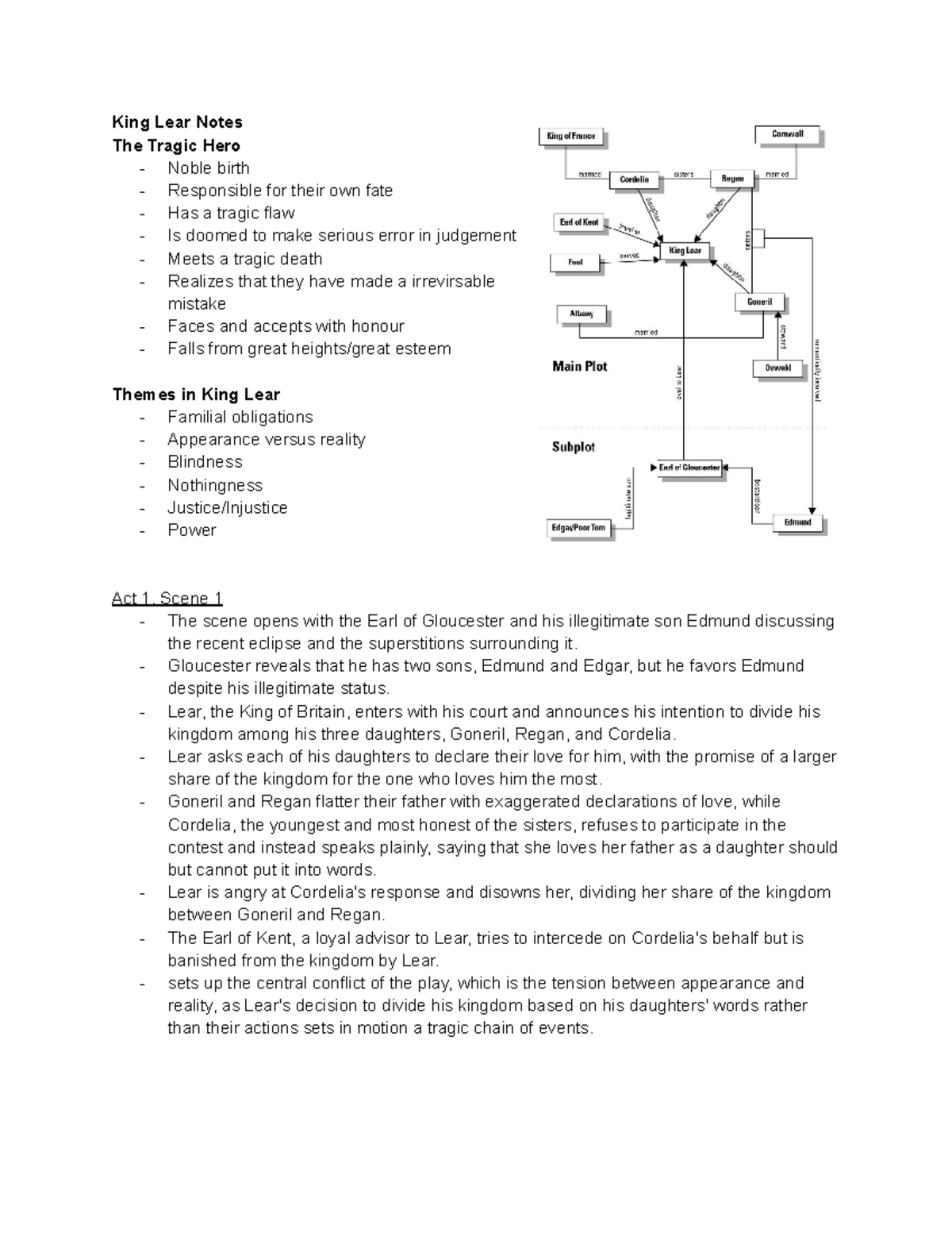 ENG4U1 - King Lear Notes - King Lear Notes The Tragic Hero - Noble ...