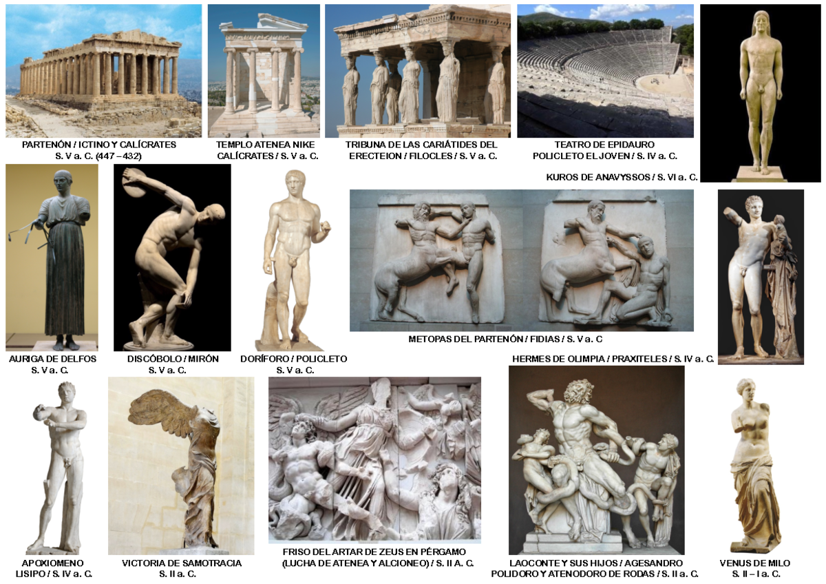 1. ARTE Griego - Obras Significativas - PARTENÓN / ICTINO Y CALÍCRATES ...