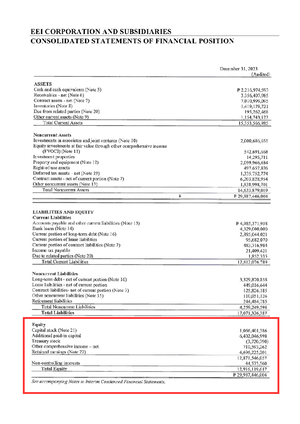 EEI BS 2020 - Balance Sheet for EEI - EEI CORPORATION AND SUBSIDIARIES ...