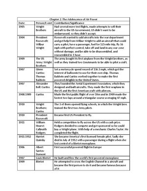 UAS Classification Systems - These classification systems are used to ...