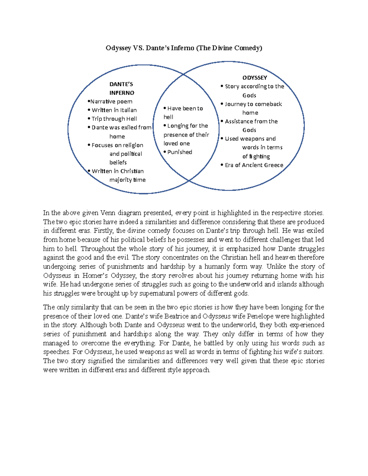 LIT1 HW5 Dante Inferno - Odyssey VS. Dante’s Inferno (The Divine Comedy ...