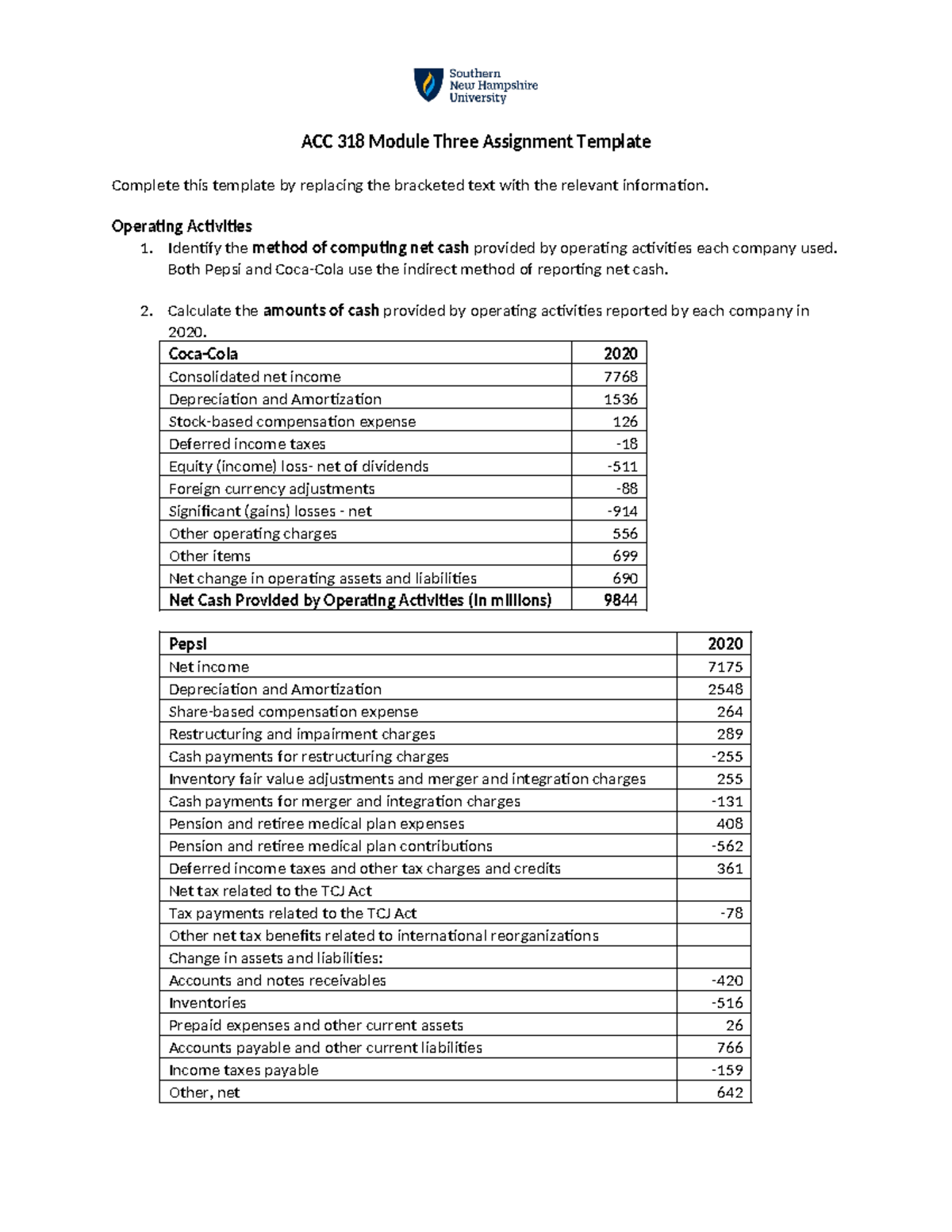 ACC 318 Module Three Assignmentdocx - ACC 318 Module Three Assignment ... ACC 318 Module Three Assignmentdocx - ACC 318 Module Three Assignment ...