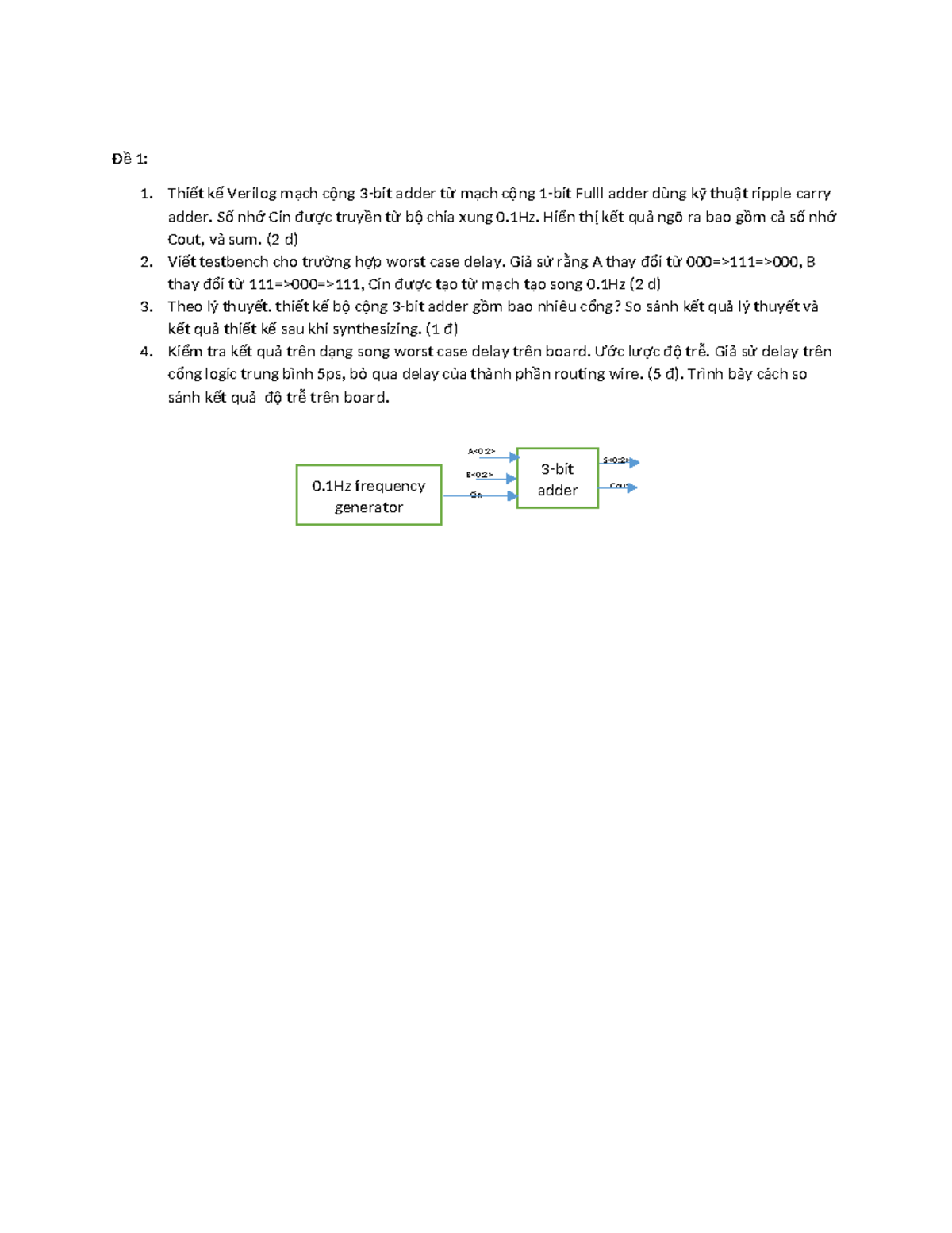 De kiem tra mach cong - ádasdas - Đề 1: 1. Thiết kế Verilog mạch cộng 3-bit adder từ mạch cộng 1 ...