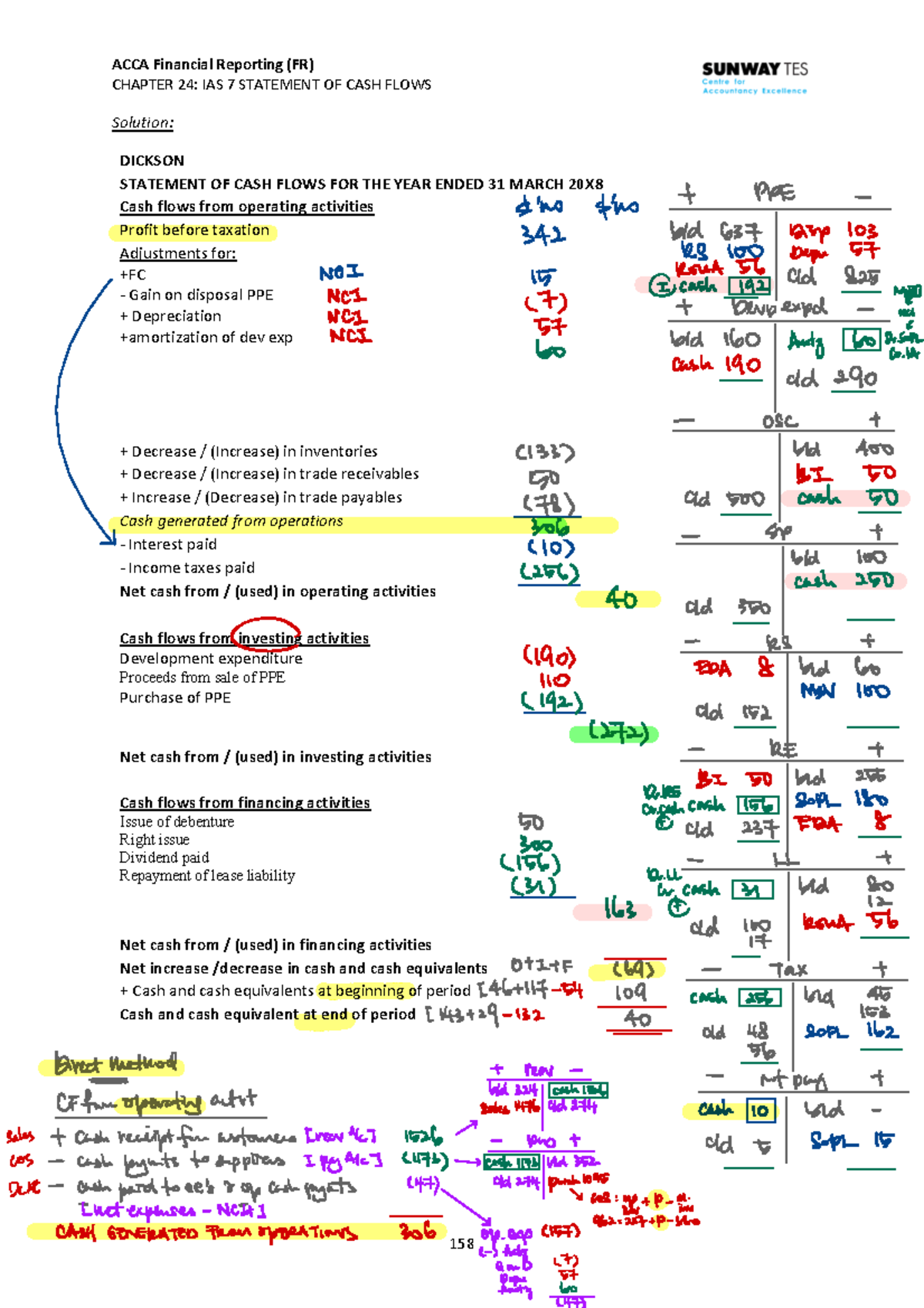 Direct method Dickson - notes - ACCA Financial Reporting (FR) CHAPTER ...