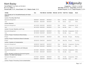Review Test Submission Exam 8 ALHS1011 Structure - Open Quick Links ...