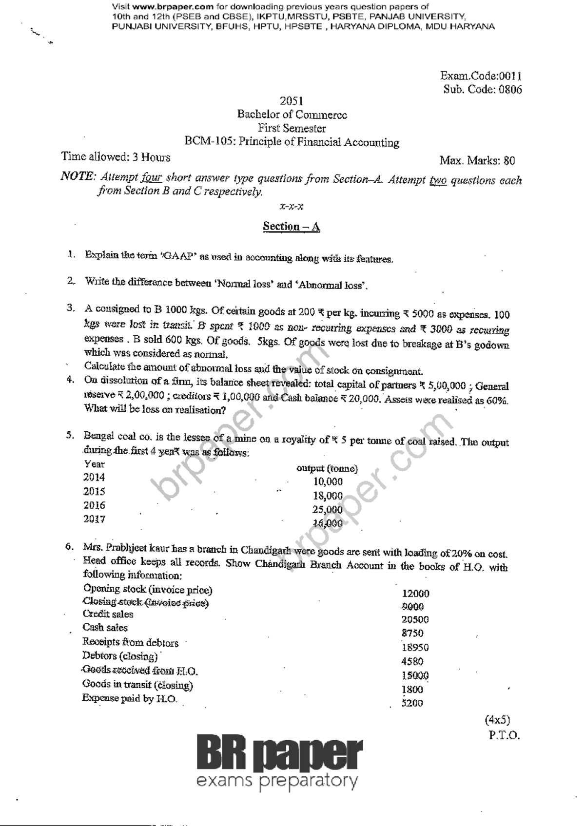 PFA(1st)Dec2020 - Hello - BSc. hons. Biotechnology - Studocu