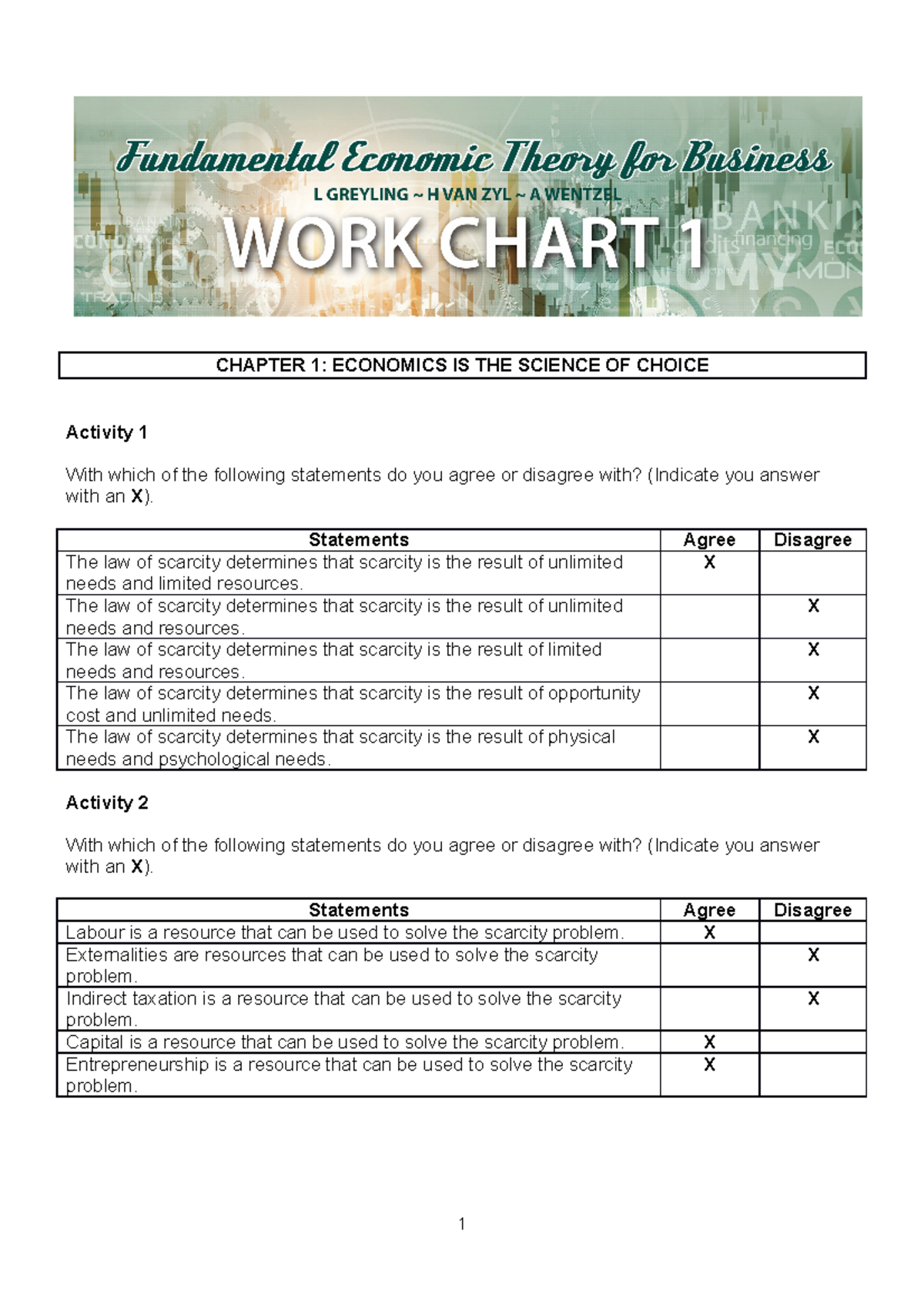 Memo Work Chart 1 - CHAPTER 1: ECONOMICS IS THE SCIENCE OF CHOICE ...