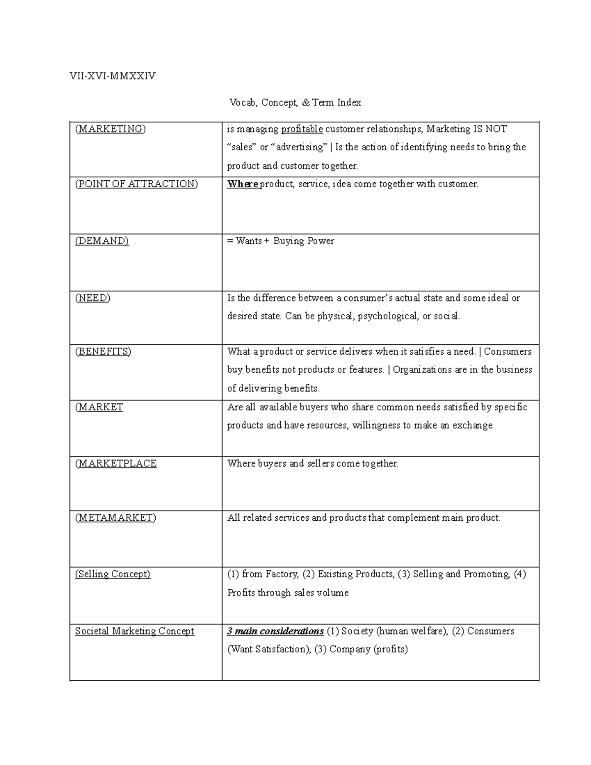 Chapter 1 Lecture - VII-XVI-MMXXIV Vocab, Concept, & Term Index ...