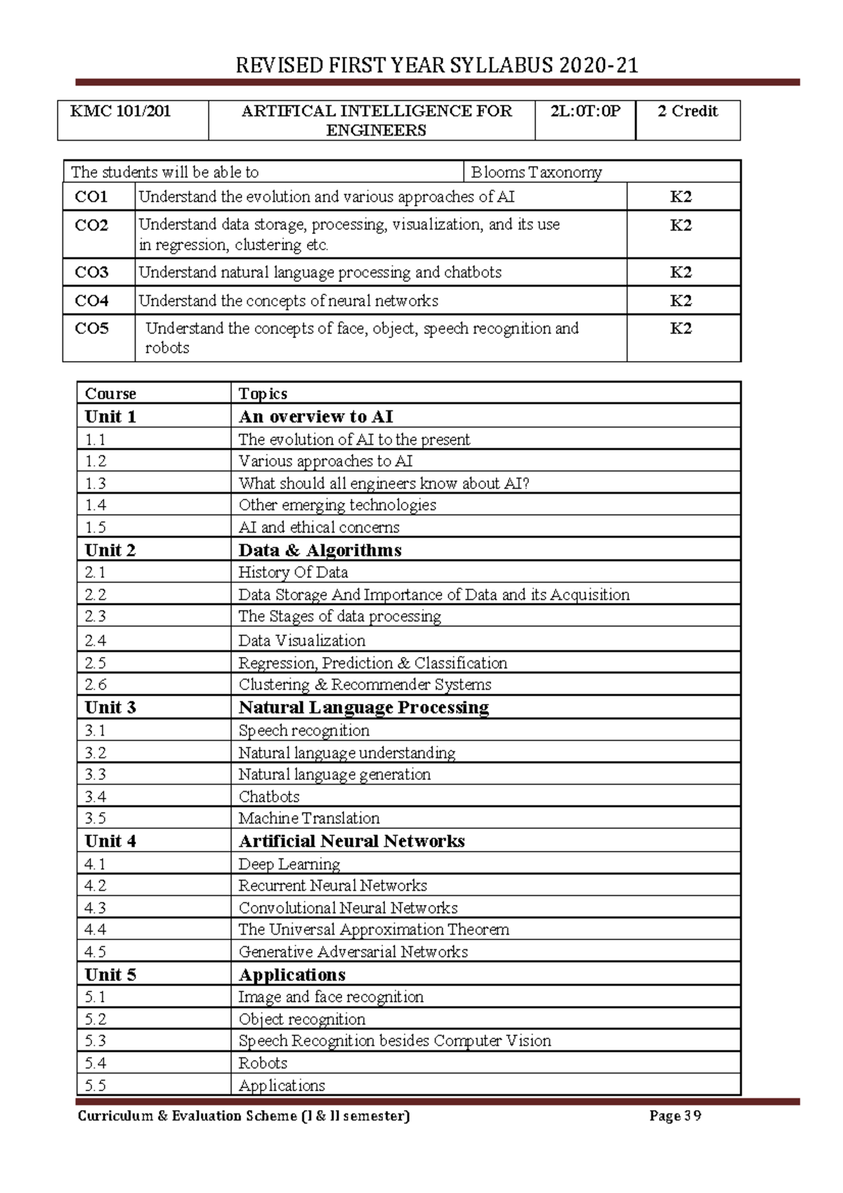 AI for Engineering - syllabus - REVISED FIRST YEAR SYLLABUS 2020 ...