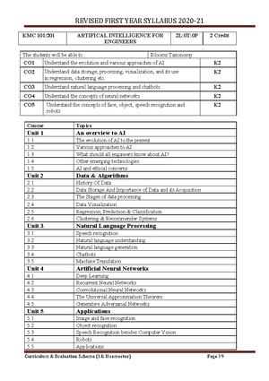 AI Unit 1 - An Overview to AI - 1 What is AI? AI is composed of two ...