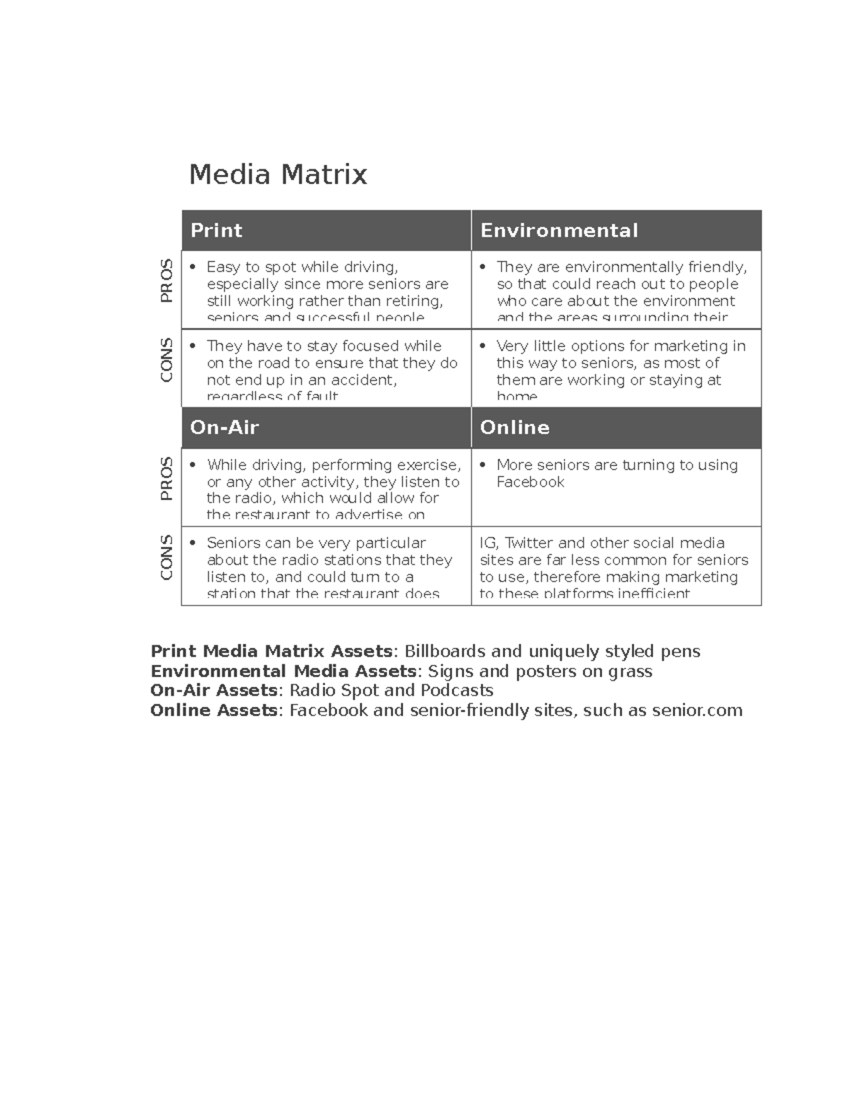 Media Matrix - (2020). How to Find and Reach Your “Older” Target ...