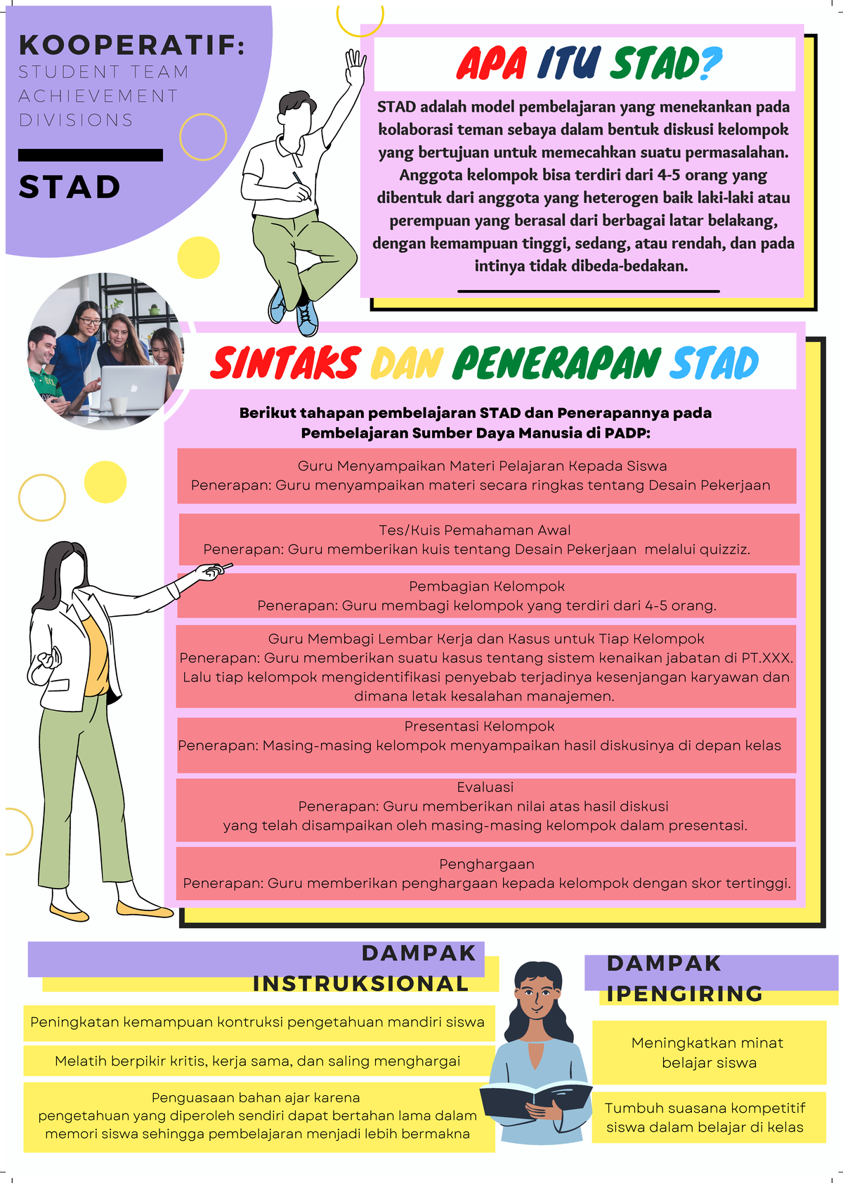 21 PBL Kooperatif STAD Poster - K O O P E R A T I F : S T U D E N T T E ...