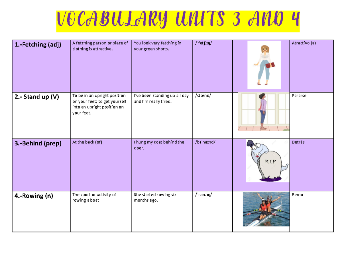 Yuritzi.Voc 3-4. P2020 - 1. -Fetching (adj) A fetching person or piece ...
