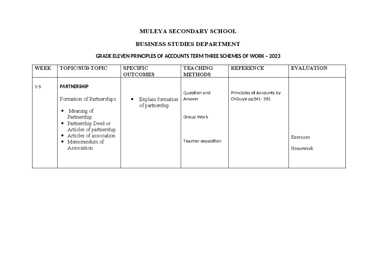 Schemes t£ 11 - MULEYA SECONDARY SCHOOL BUSINESS STUDIES DEPARTMENT ...