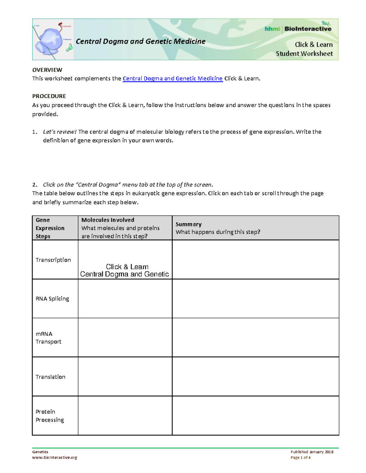 CDGM - Just trying to get this done - Genetics Published January 2018 ...