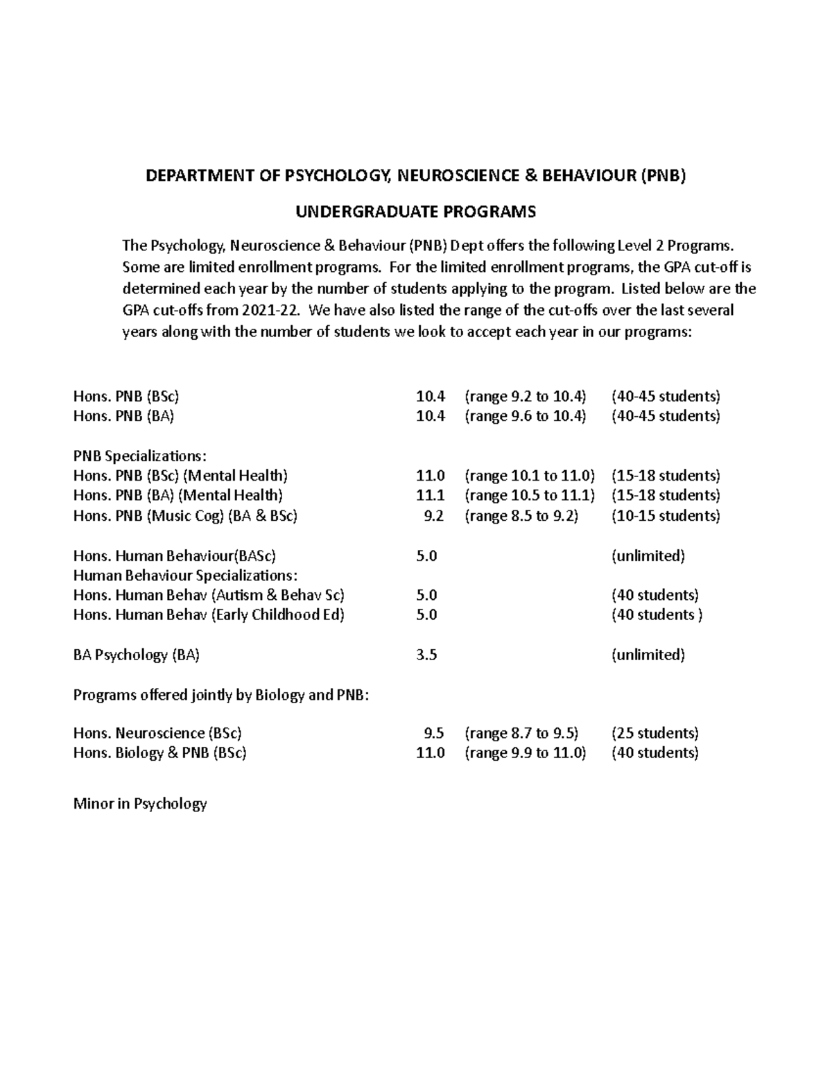 PNB programs including gpa cutoffs for McMaster university 2020-2021 - DEPARTMENT OF PSYCHOLOGY ...