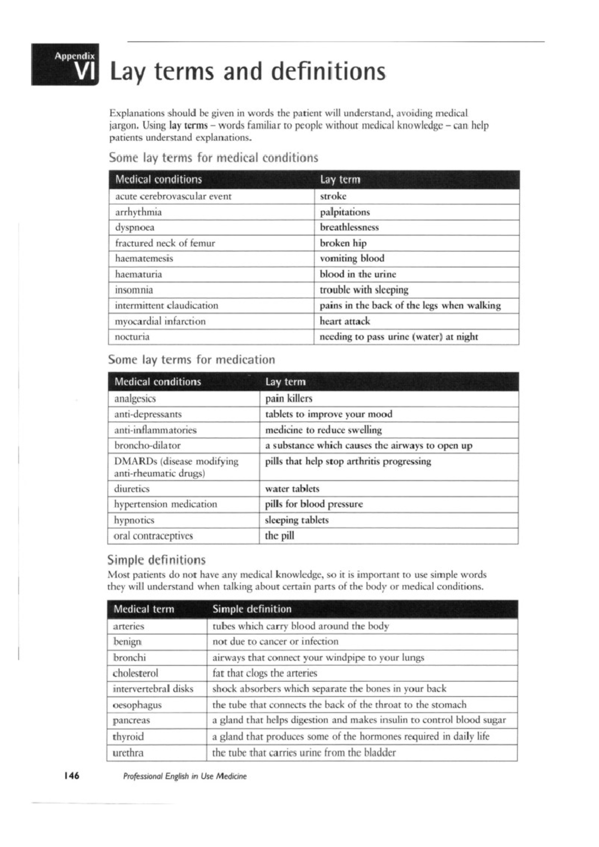 Lay terms and definitions Cambridge Professional English in Use - 900 ...