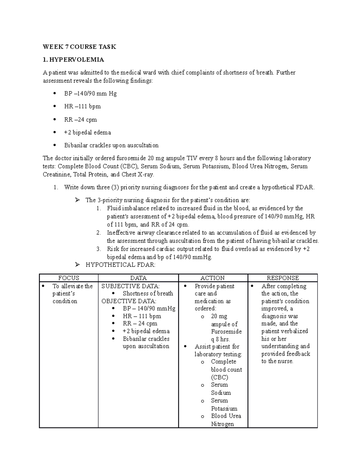 WEEK 7 Course TASK - HYPO - WEEK 7 COURSE TASK 1. HYPERVOLEMIA A patient was admitted to the ...