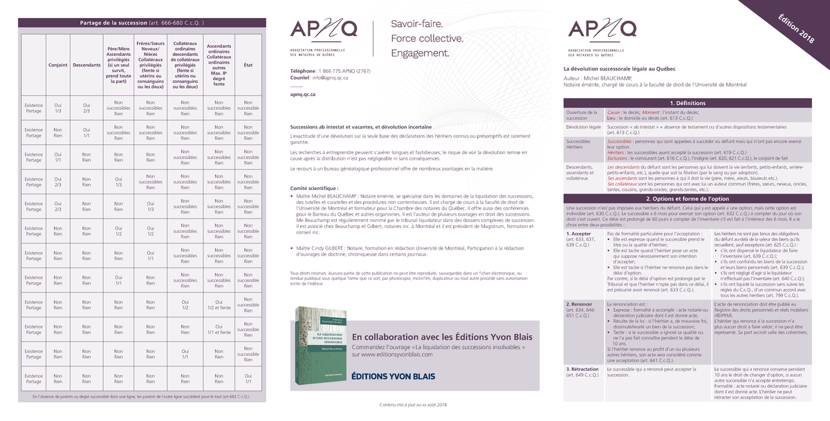 Devolution-successorale - Partage de la succession (art. 666-680 C.c ...