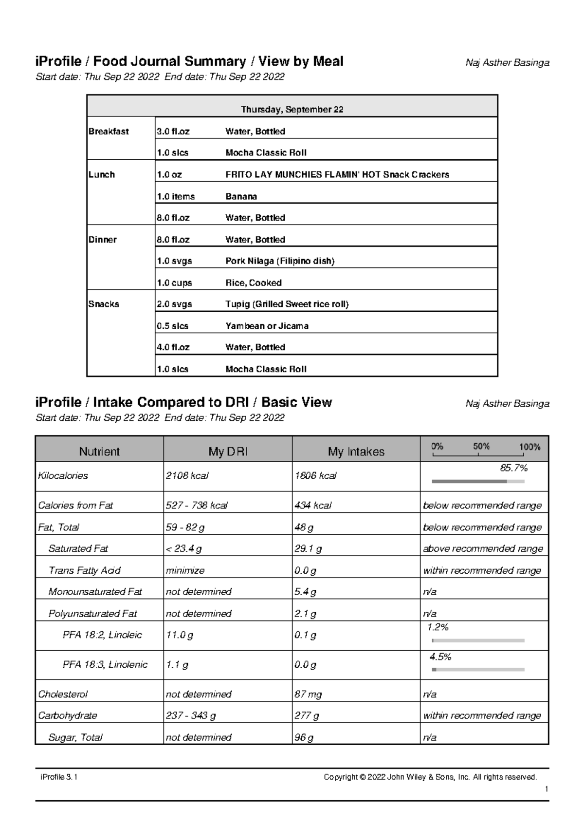 Dietery DAy1 - iProfile 3 Copyright © 2022 John Wiley & Sons, Inc. All ...