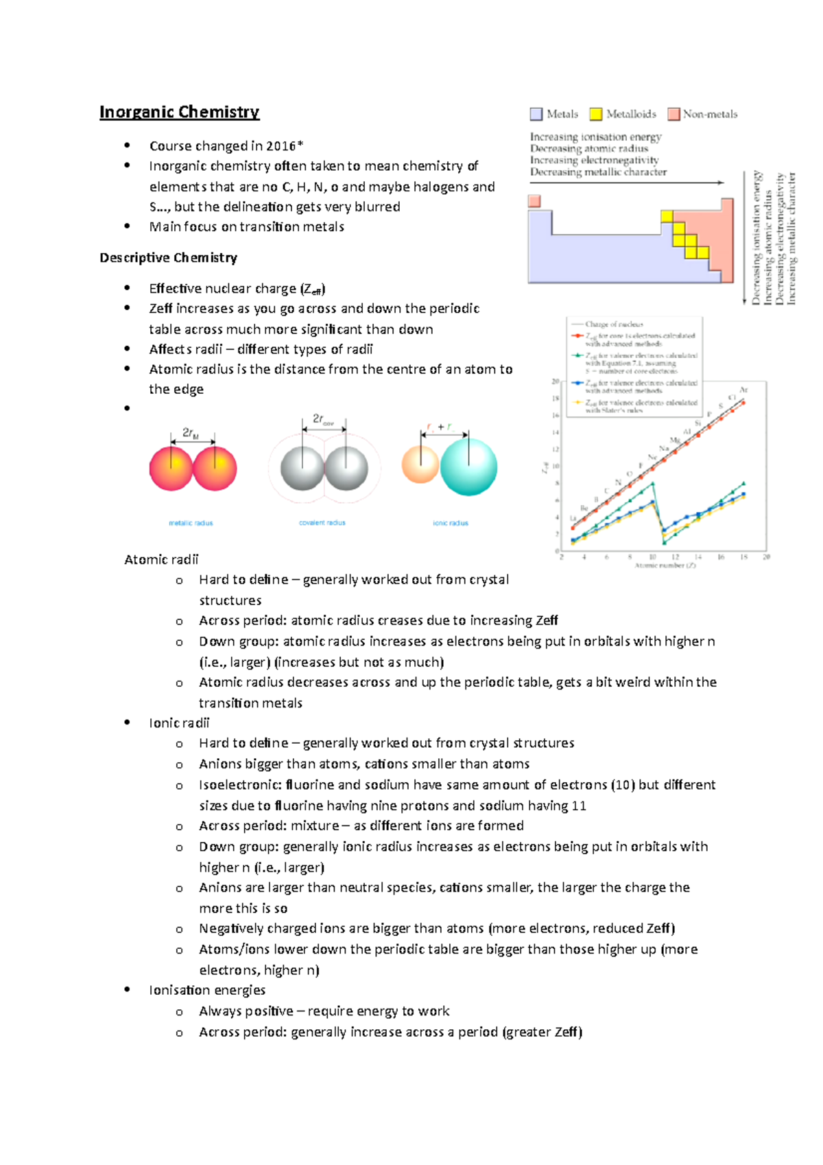 Inorganic Chemistry - NOTES - Inorganic Chemistry Course changed in ...