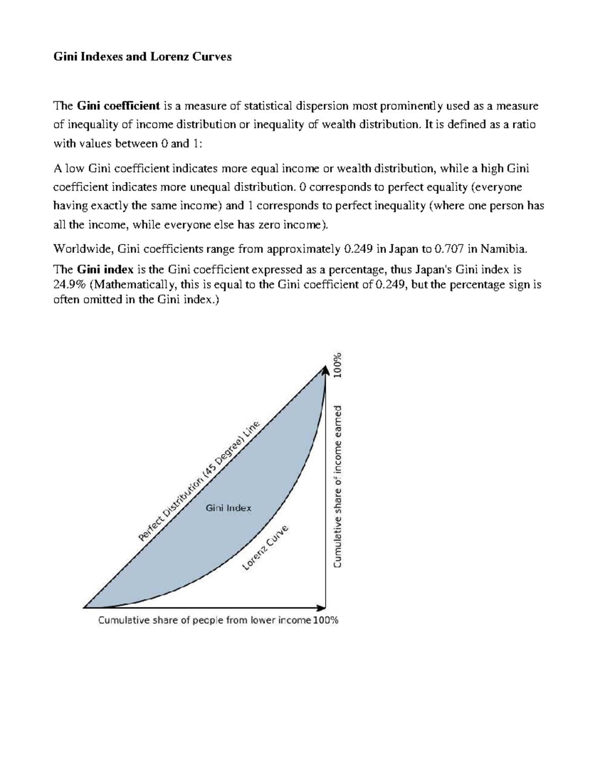Gini Index info HW - Practice Materials - Gini Indexes and Lorenz ...