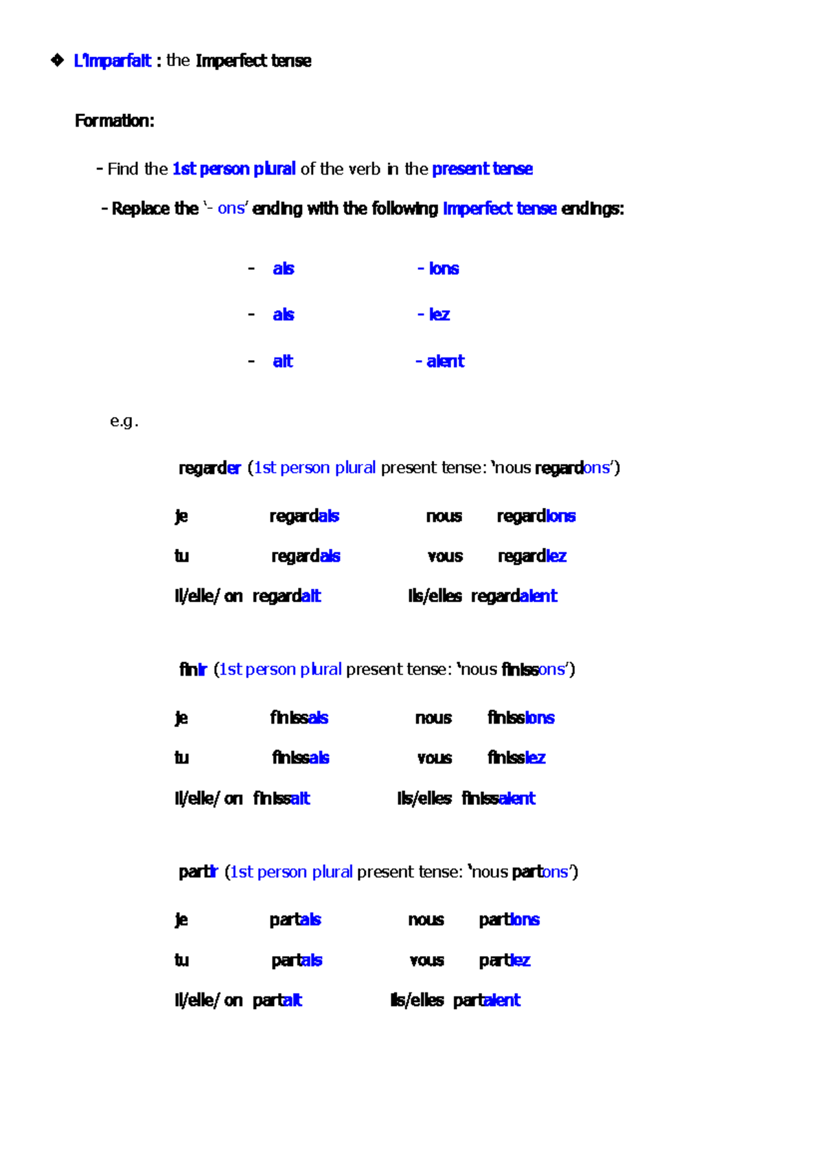 Formation of the Imperfect tense L'imparfait 1 - L’imparfait : the ...
