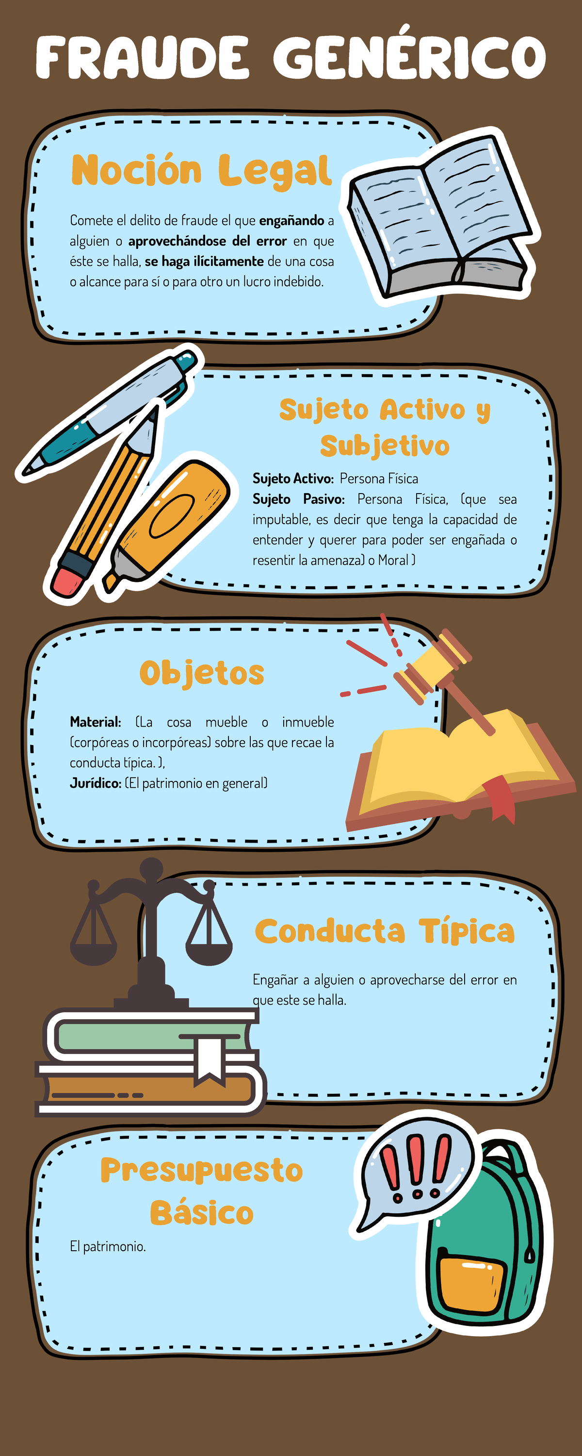 Infografía Fraude Genérico - FRAUDE GENÉRICO Noción Legal Comete el ...