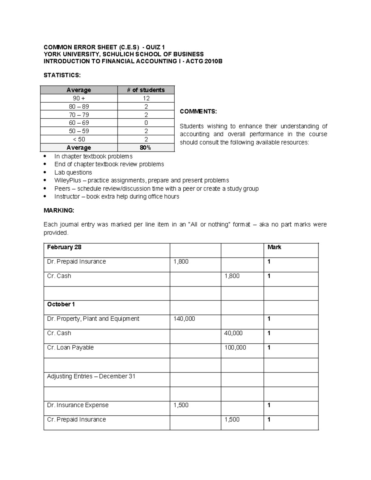 Common Error Sheet - Quiz #1 - COMMON ERROR SHEET (C.E) - QUIZ 1 YORK ...