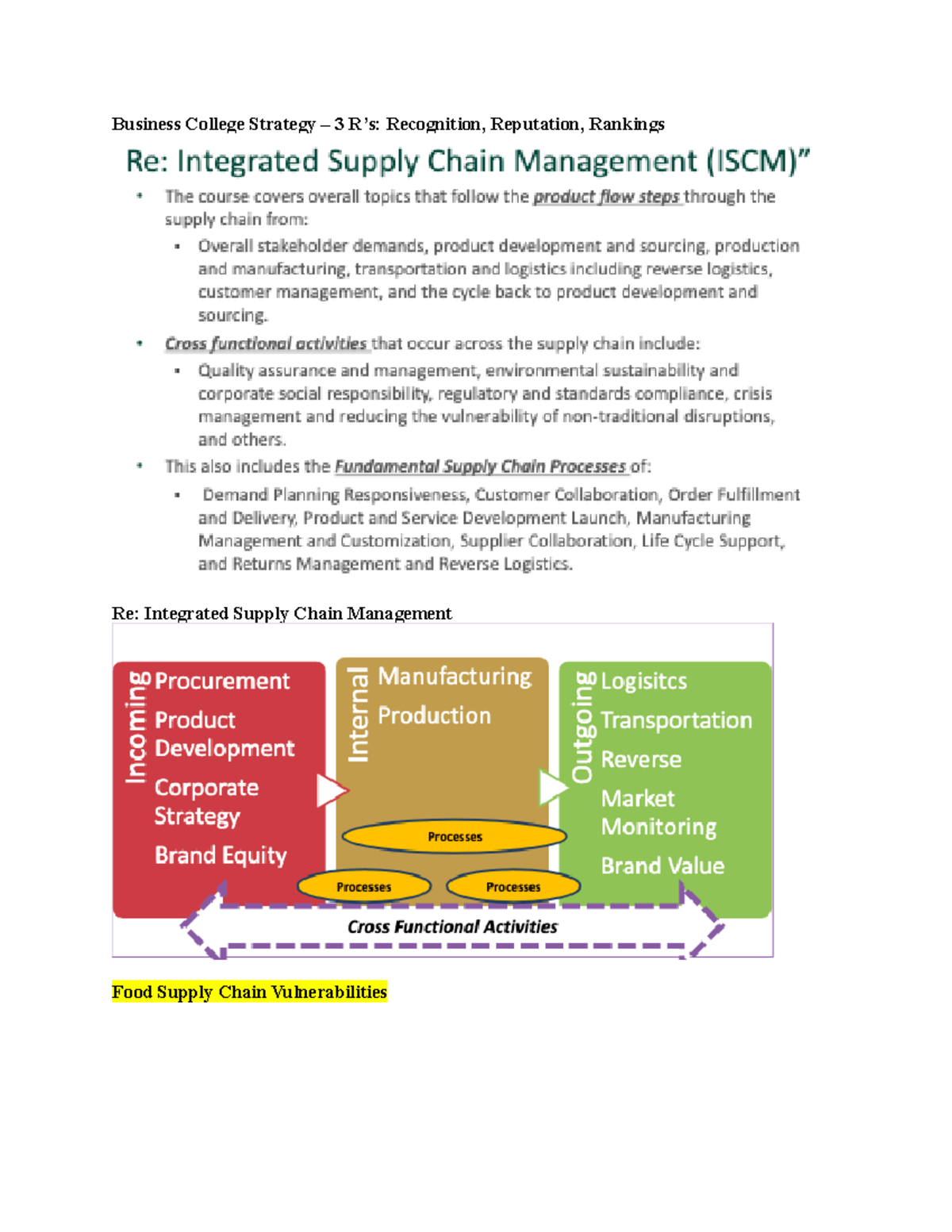 SCM 303 Module 1 MS - hshshs - Business College Strategy – 3 R’s ...