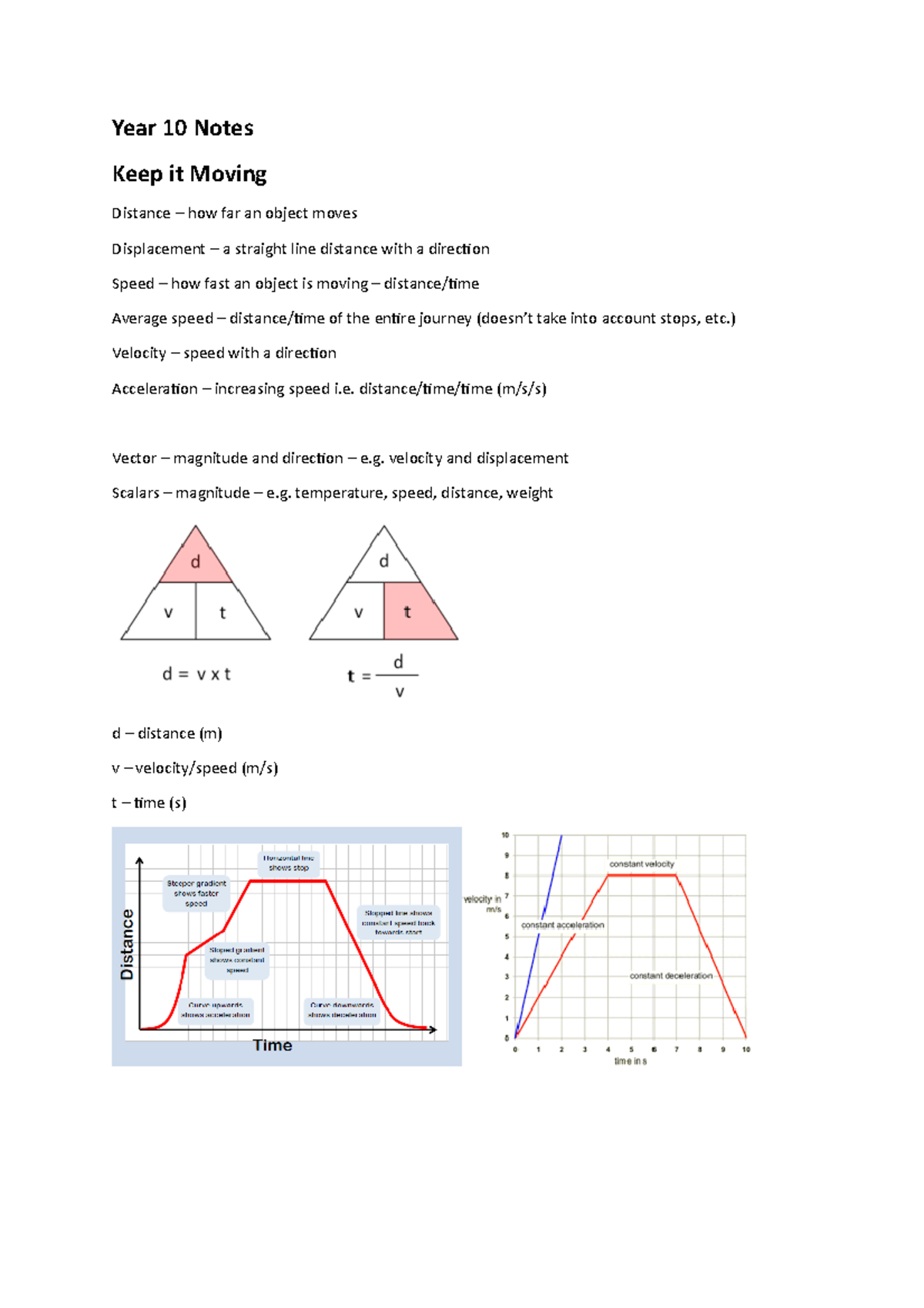 Year 10 Notes Yearly 2021 - Whole year notes - Year 10 Notes Keep it ...