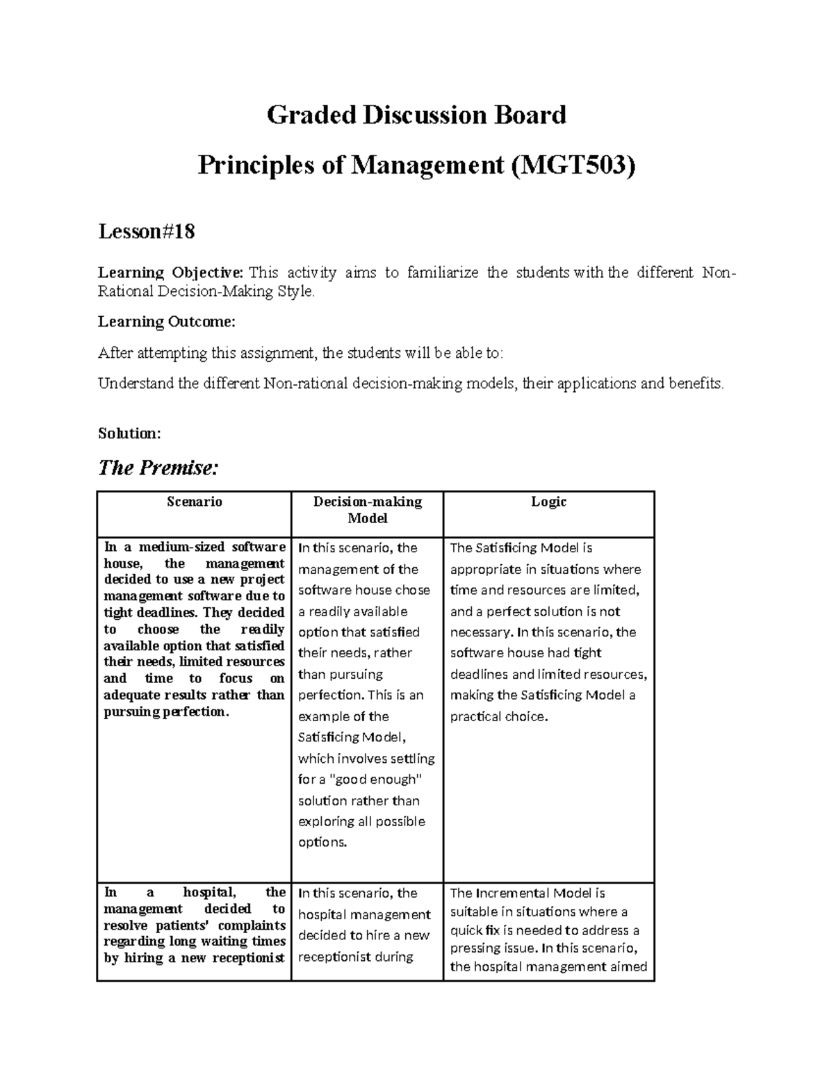 MGT GDB Fall 2024 - Graded Discussion Board Principles of Management ...