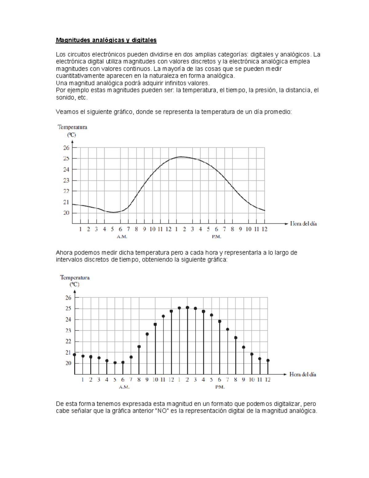 Material Complementario Sem1 ses1 - Magnitudes analógicas y digitales ...
