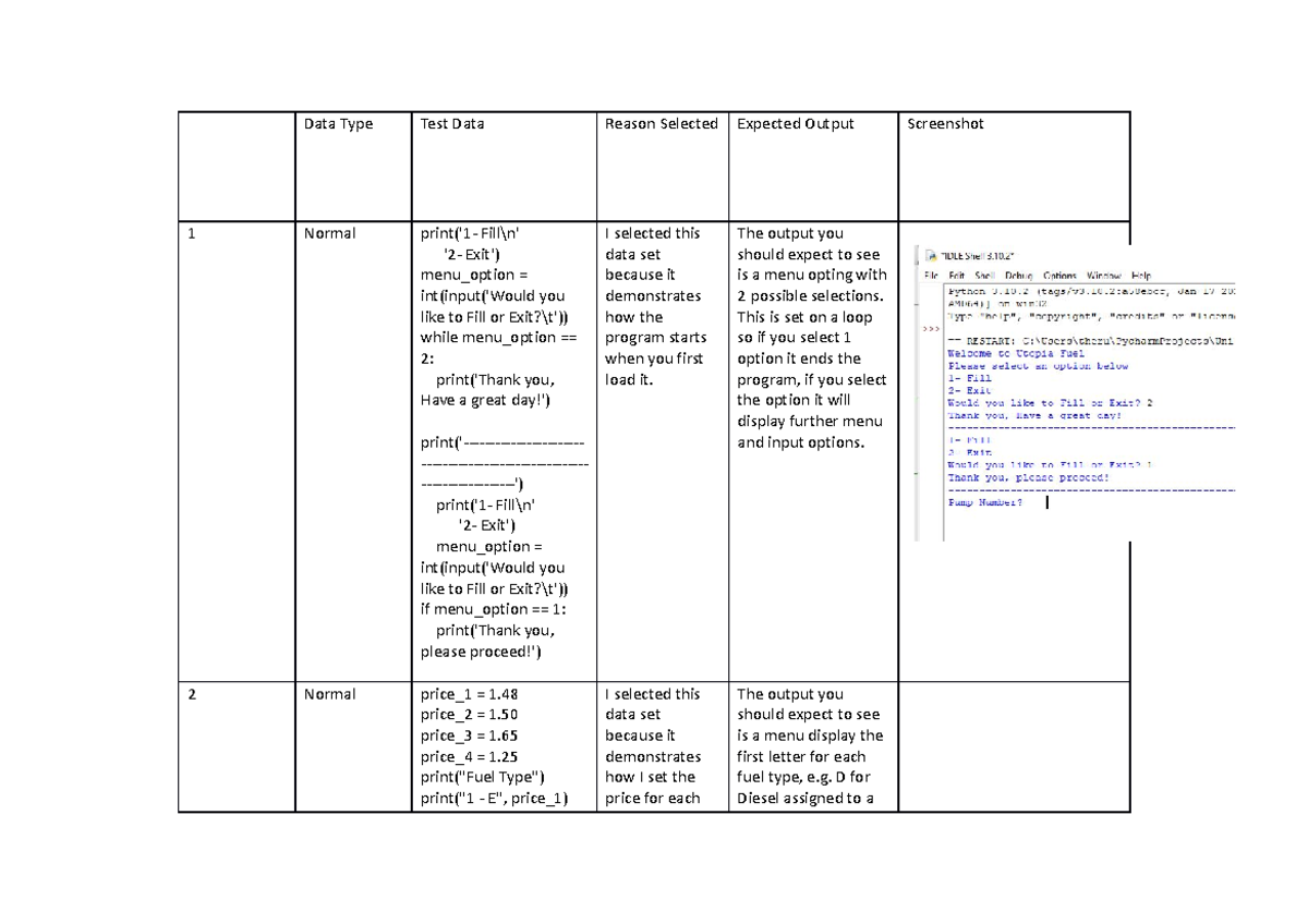 Assignment 1- Test Data Operations - Data Type Test Data Reason ...