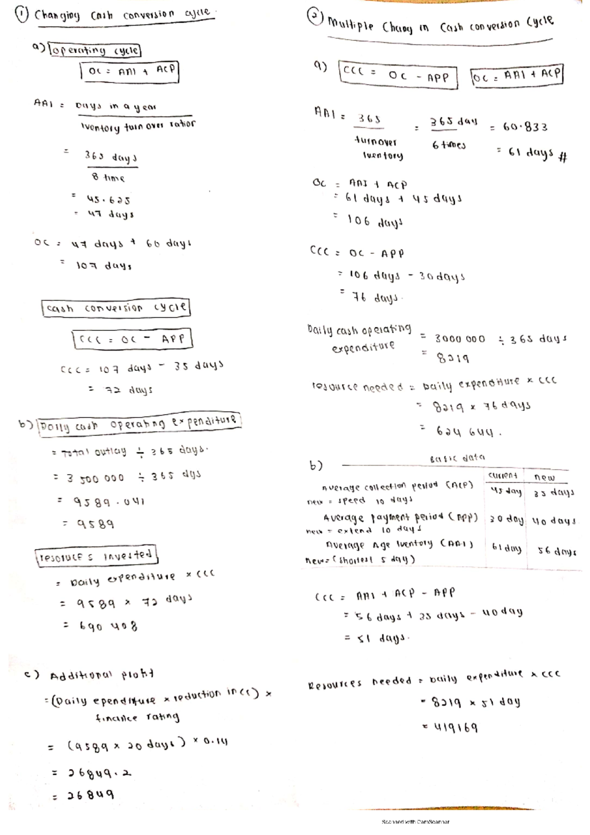Financial Management - Tutorial C15 - Studocu