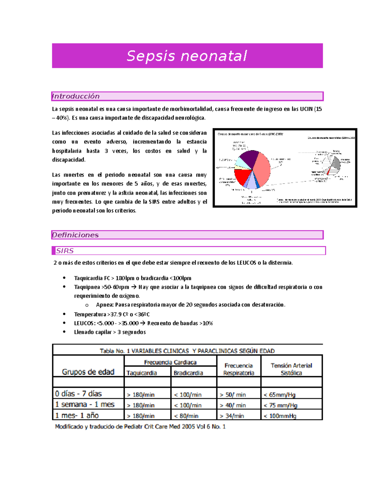 Sepsis neonatal - Lecture notes GINECOLOGIA - Sepsis neonatal ...