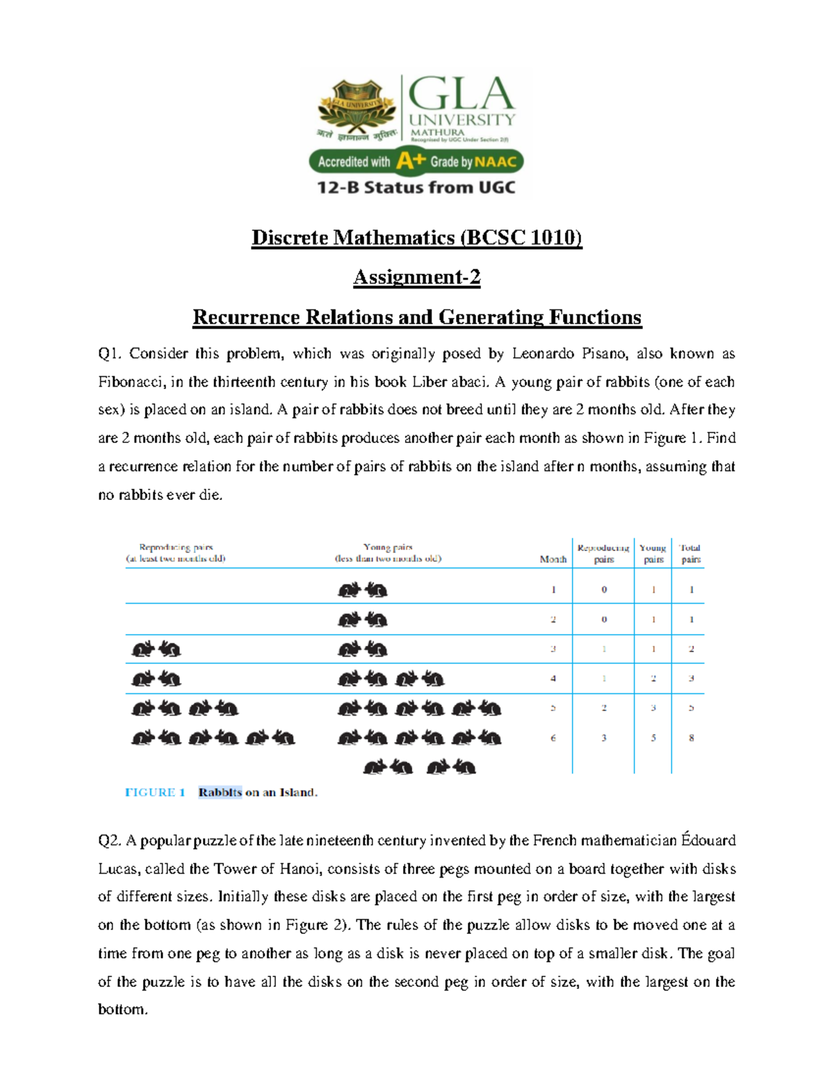 Assignment 2 - Discrete Mathematics (BCSC 1010) Assignment- Recurrence Relations and Generating ...