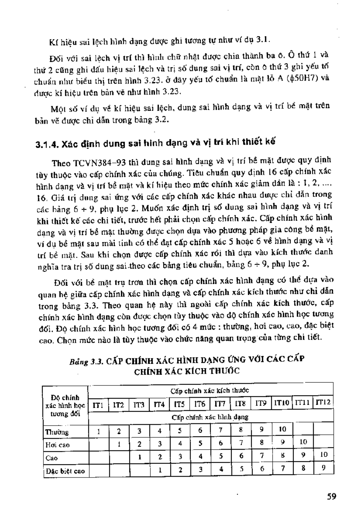 Các xác định dung sai hình dáng hình học và vị trí tương quan khi thiết ...